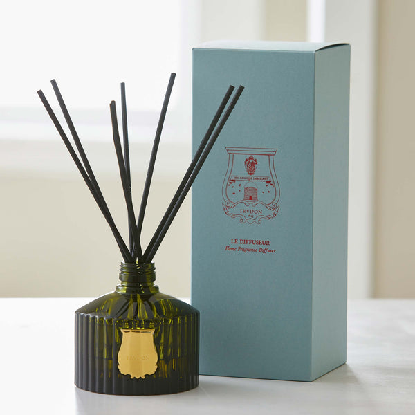 Home Fragrance - Privet House Supply